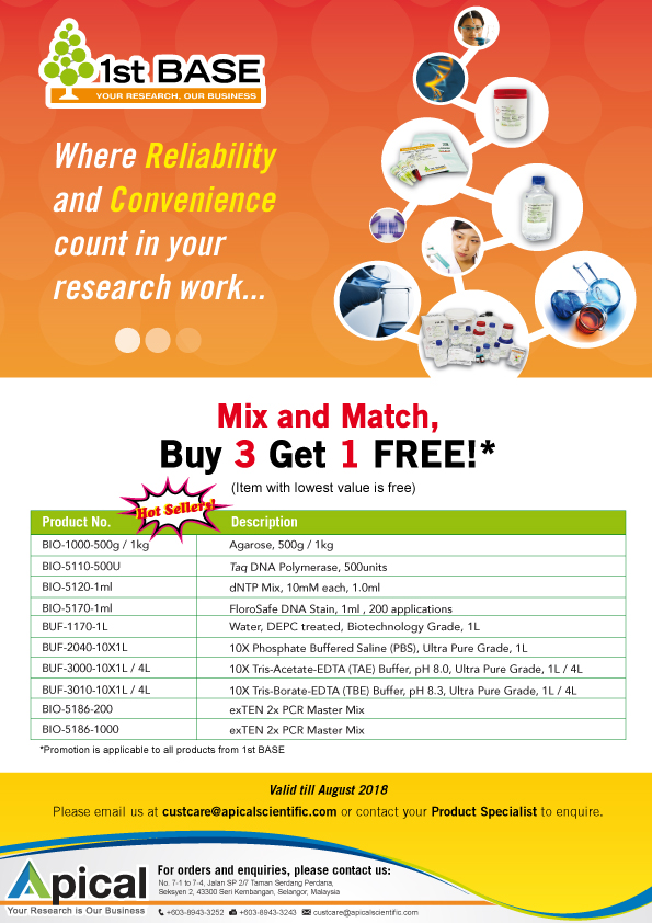 Apical—1st-BASE-Buy-3-Get-1-FREE-NEW – Apical Scientific