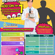 NGS Flyer – Apical Scientific
