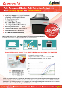Promotions – Apical Scientific